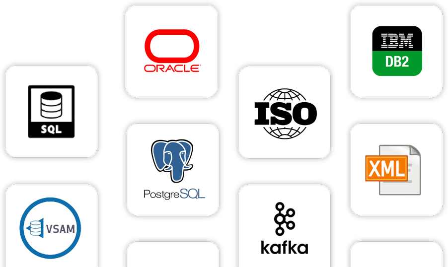 Enterprise Test Data Ai Powered Test Data Management Platform